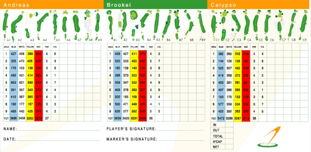 Pattana Sports Resort - Thai Golf Course